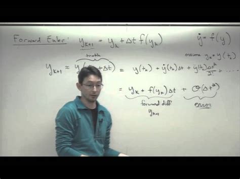 free video runge kutta integration of odes and the lorenz equation