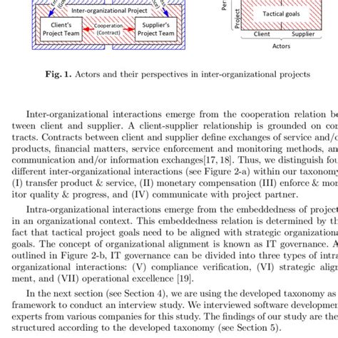 Overview Of A Inter Organizational And B Intra Organizational Download Scientific Diagram
