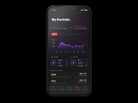 Stock Portfolio App By Vikas Makwana On Dribbble