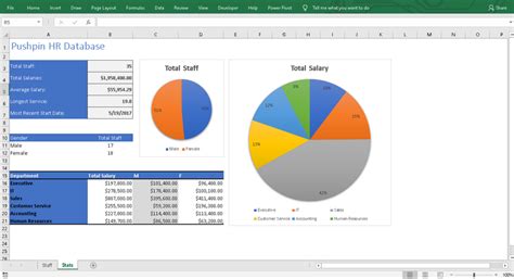 Data Visualization By Excel Freelancer