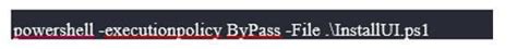 Powershell Is Not Digitally Signed Error Methods