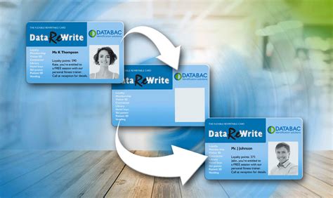 The Reusable Card Revolution Databac