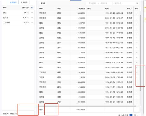 Table高度和滚动条的问题能提速解决解决么？实在被逼的紧，设计要求不能有滚动条，不使用canresize这个的话，table 头又不能固定住