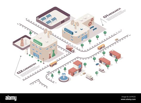 Science Laboratory Concept 3d Isometric Web Infographic Workflow