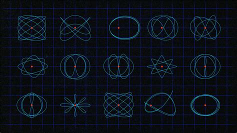 Geometers Engineer New Tools To Wrangle Spacecraft Orbits Quanta Magazine