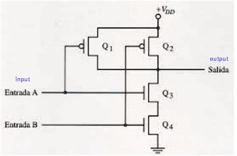 solved the following circuit is a logic gate a what type of gate is it b show with input