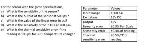 Solved For The Sensor With The Given Specifications A What Chegg Com