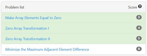 Aastha Priya On Linkedin Linkedin Coding Weekly Biweekly Cp Dsa