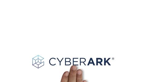 Marc Eeckhout On Linkedin Identity Lifecycle Management