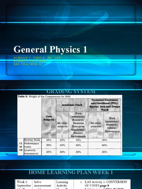 General Physics 1 Lesson Pdf Observational Error Velocity