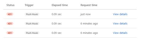 Gitlab Jenkins Integration Stack Overflow