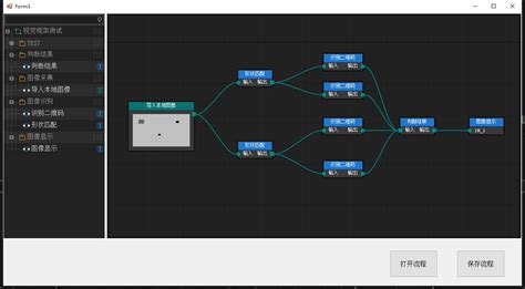 基于流程编辑的视觉框架小demo Ccpython Halcon视觉技术网