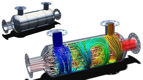 Cad Embedded Cfd Simulation Siemens Software