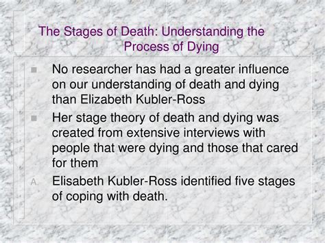 Ppt Chapter 19 Death And Dying Powerpoint Presentation Free