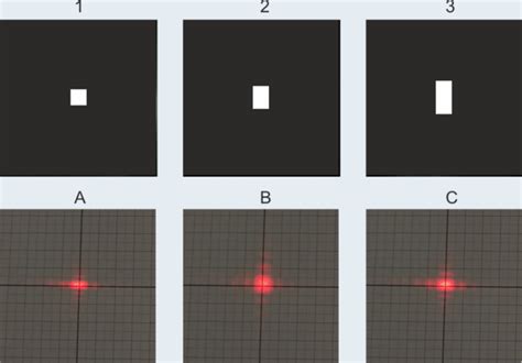 Solved How Can The Grating Constant Be Found Using The Chegg Com