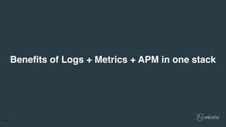 Logging Metrics And APM The Operations Trifecta P PPT