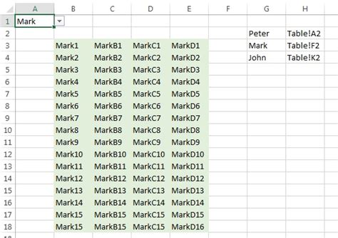 Vlookup Return An Entire Table According To Value Selected By User In Excel Stack Overflow