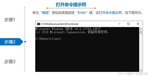 Vue详细学习笔记1vue的优点 Csdn博客