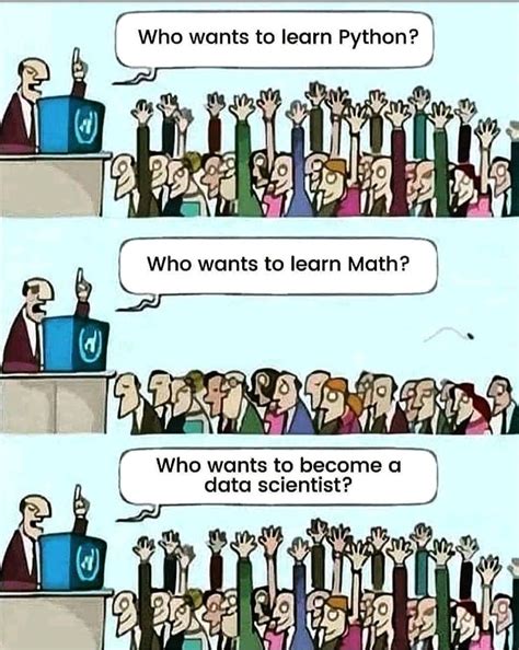 Datascience Machinelearning Mathematics Statistics Dataanalytics Aiml Lokesh Payasi