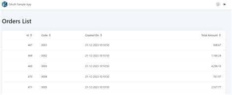 Configure Hubway Oauth2 Client Sample App Hubway Connect
