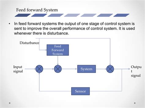 introduction to control system open loop system and close loop system