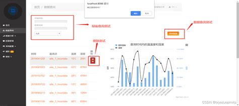 基于ssm和web实现的农作物生长监控系统 智能农田作物生长监测系统怎么做 怎么写代码 用fastapi的web接口实现 csdn博客