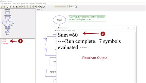 Addition Of Two Numbers Raptor Flowchart Testingdocs
