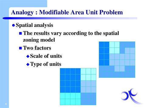 Modifiable Attribute Cell Problem And A Method Of Solution For