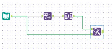 solved group by similar name alteryx community