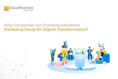 Salesforce Development Lifecycle From Sandbox To Production