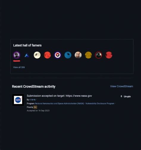 Aswin B On Linkedin Bugbounty Bugcrowd