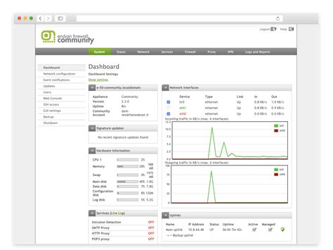 Endian Community Free Open Source Linux Firewall With Vpn