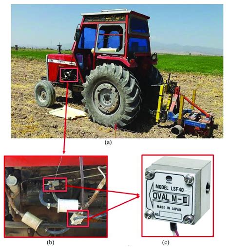 A The Tractor Equipped With A Precise Measurement System Bc Fuel Download Scientific