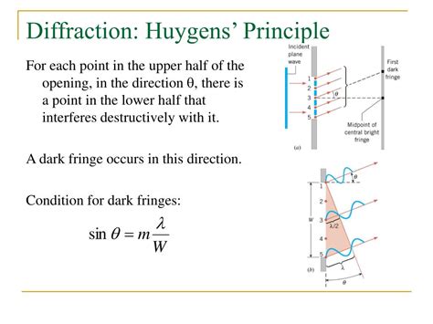 Ppt Wave Optics Powerpoint Presentation Free Download Id726501