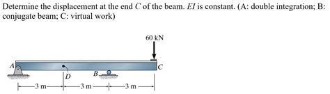Solved Determine The Displacement At The End C Of The Beam Chegg Com