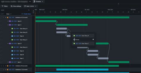 Solved Can I Visualize Issue Dependencies