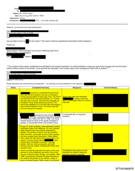 Epstein Files Trump Documentcloud