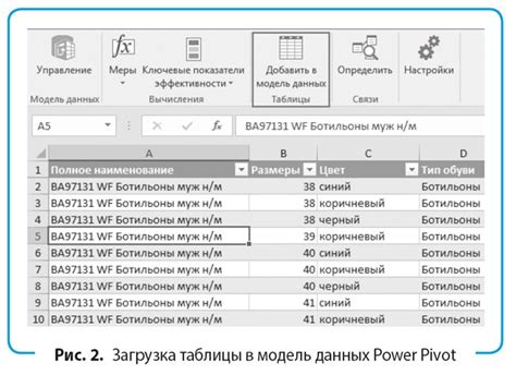 Как Поменять Вид Сводной Таблицы в Excel Дополнительные сведения 📝Справочник по Excel