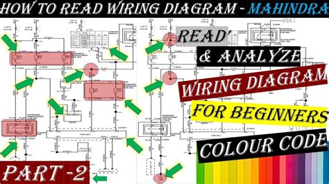 Mahindra How To Read Wiring Diagram Part 2 Free Pdf Download