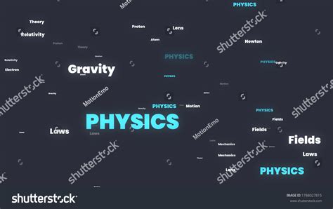 Physics Word Cloud Set Physics Related Stock Illustration 1788027815