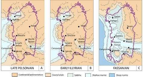 Three Stages Of Paleogeographic Evolution In Sardinia During The Middle