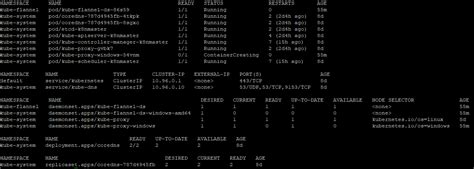 failedcreatepodsandbox and kube proxy windows xxxx and flannel · issue 292