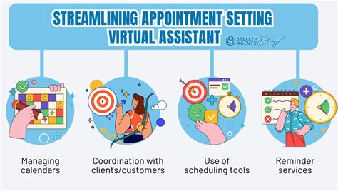 how can a virtual assistant streamline appointment scheduling