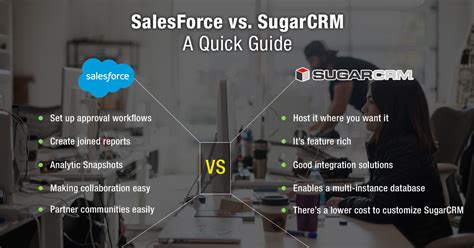 Salesforce Vs Sugarcrm A Quick Guide