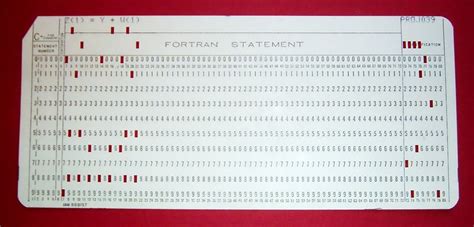 Fortran Slide Set