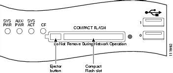 Password Recovery For Cisco Router NetSec
