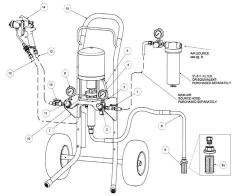 Ca Technologies Aaa Peak Pumps