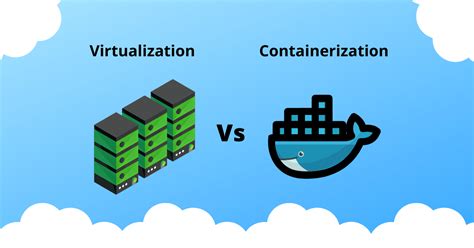 How Containerization Is Different Than Virtualization By Raj Shah