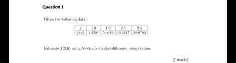 Solved Given The Following Data Estimate F Using Chegg