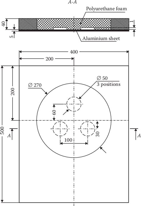 Figure 1017 From Prototype Uwb Radar Object Scanner And Holographic